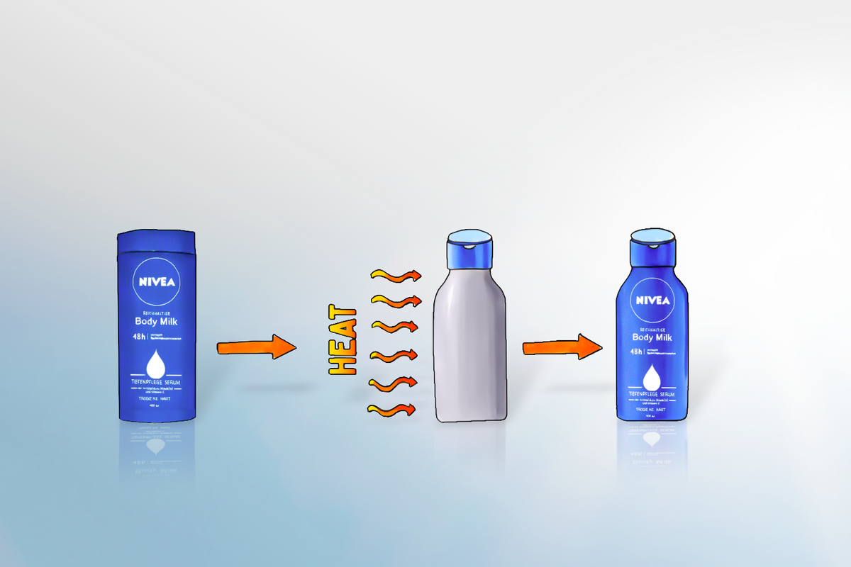 Unique value chain collaboration project “Design4Circularity” achieves ...